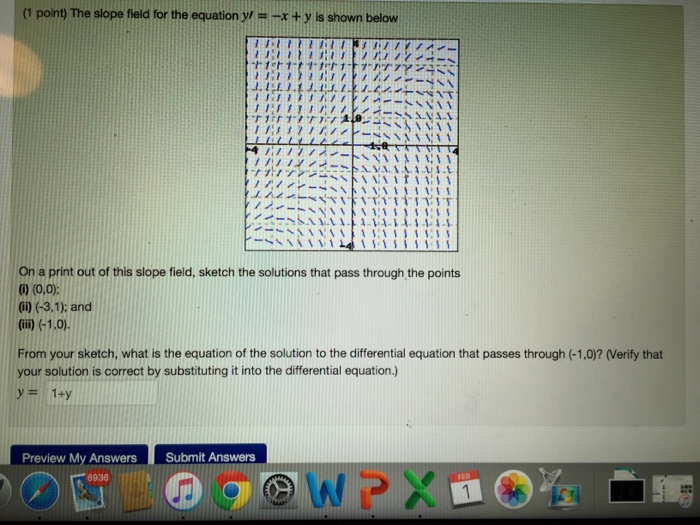 Solved The slope field for the equation y' = -x + y is shown | Chegg.com