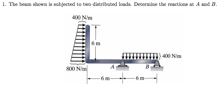 Solved 1. The beam shown is subjected to two distributed | Chegg.com
