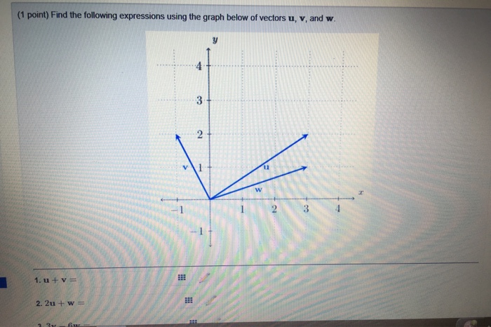 Solved (1 point) Find the following expressions using the | Chegg.com