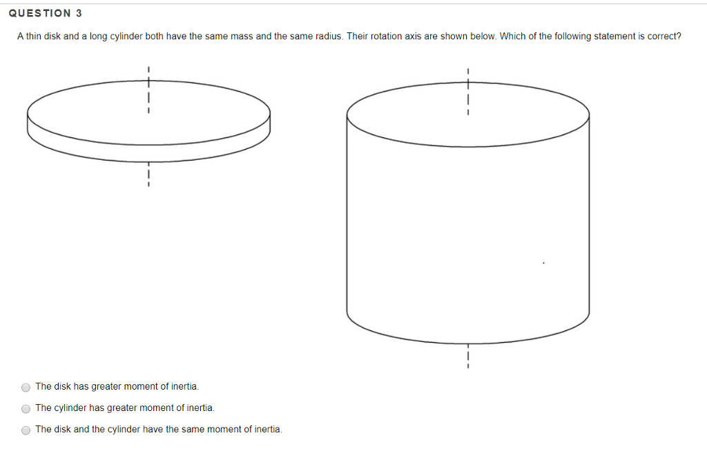 Solved QUESTION 3 A thin disk and a long cylinder both have | Chegg.com