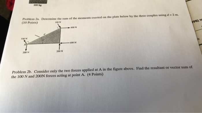 Solved Consider only the two forces applied at A in the | Chegg.com