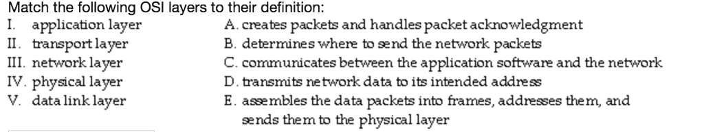 Solved Match the following OSI layers to their definition: | Chegg.com
