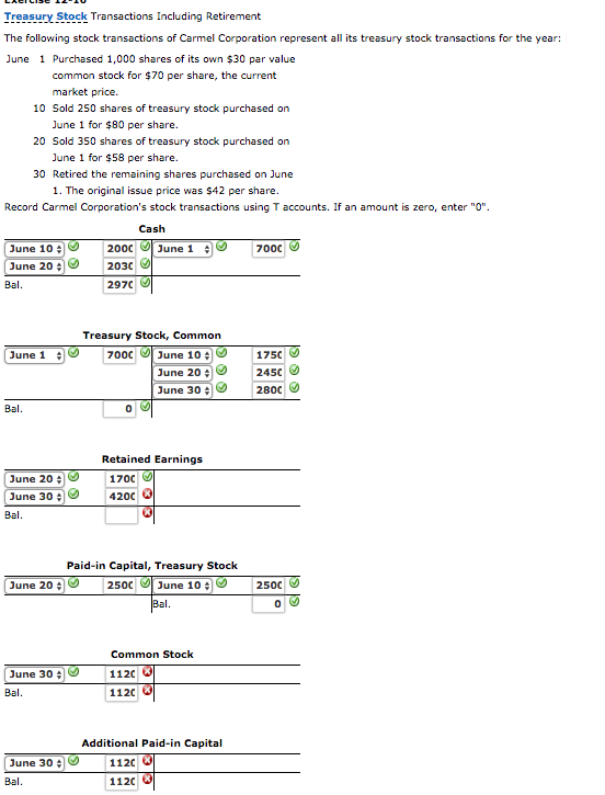 Solved Exercise 12-10 Treasury Stock Transactions Including | Chegg.com