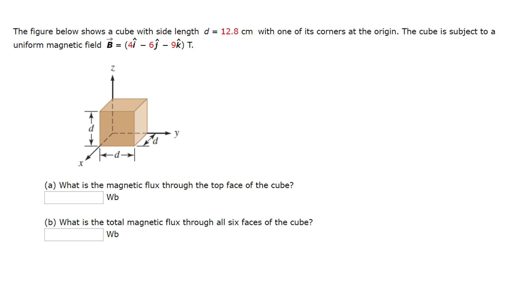 Solved The figure below shows a cube with side length d = | Chegg.com