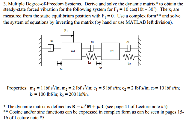 Solved Derive and solve the dynamic matrix* to obtain the | Chegg.com