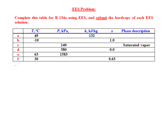 Solved EES Problem: Complete this table for R-134a using | Chegg.com