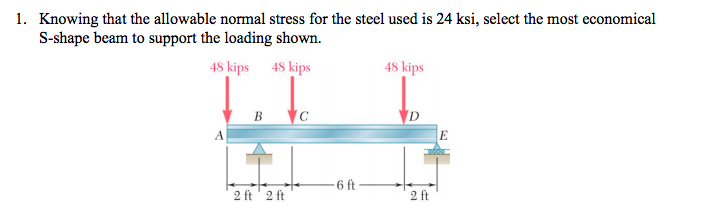 Solved Important Instructions: 1. Carefully read each | Chegg.com
