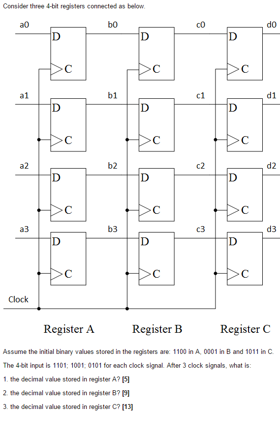 How to calculate stored decimal values in three | Chegg.com