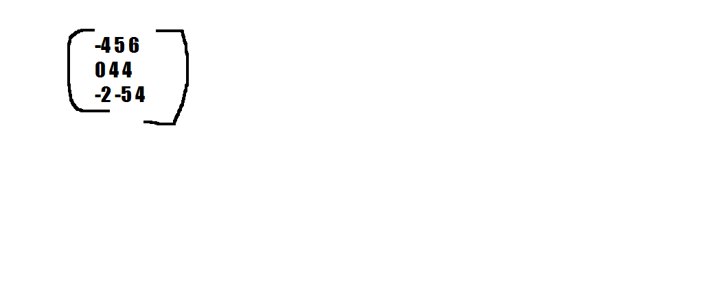 Solved Evaluate The Determinant Of The Matrix