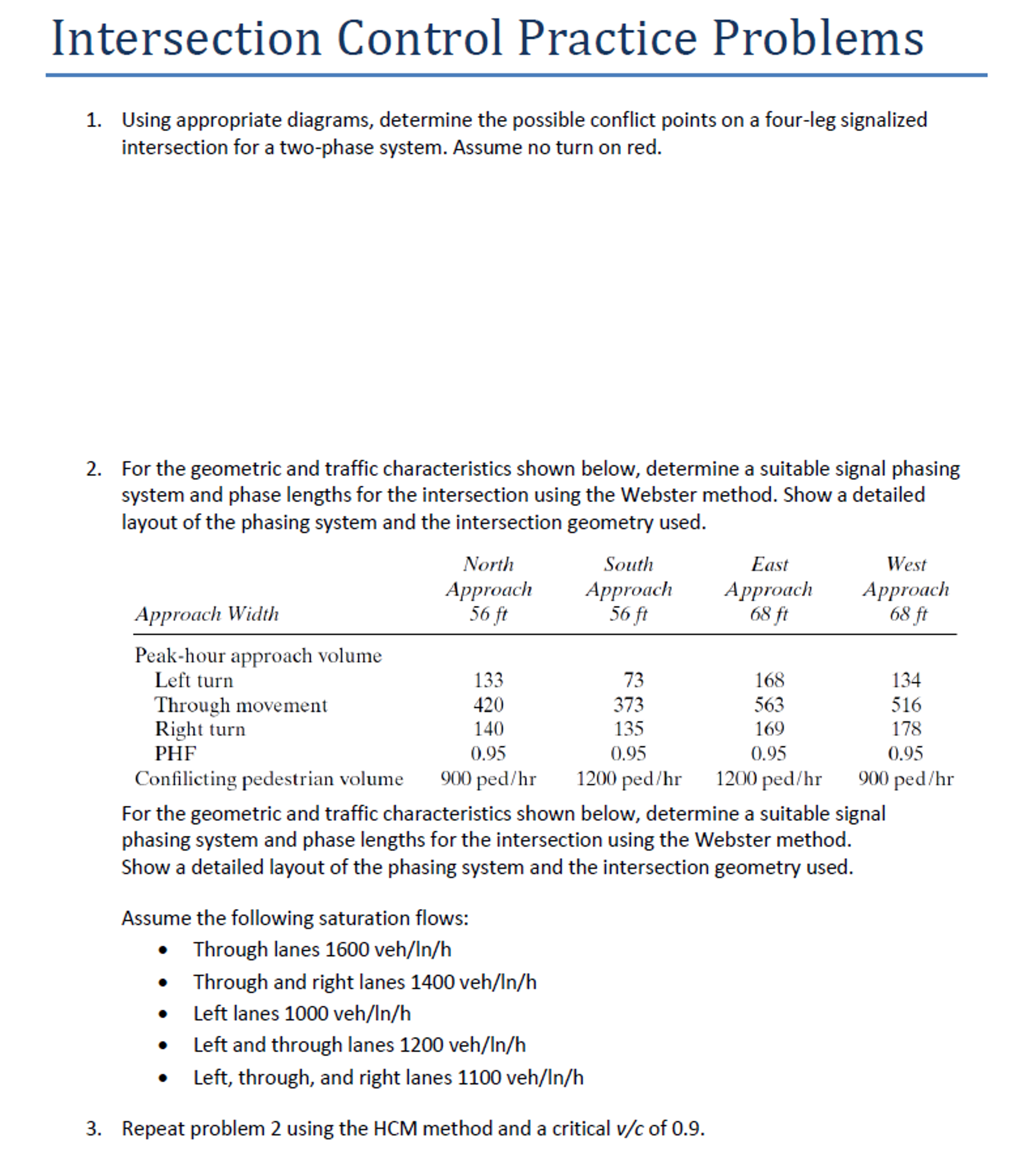 Solved Using appropriate diagrams, determine the possible | Chegg.com