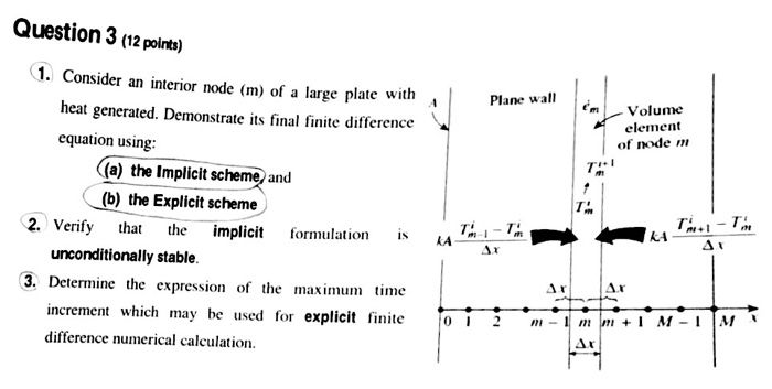 Solved Consider an interior node (m) of a targe plate with | Chegg.com