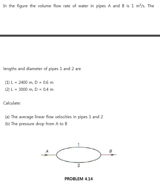 Solved In the figure the volume flow rate of water in pipes | Chegg.com