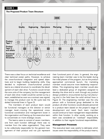 Solved You should read the case found on page 523 of the | Chegg.com