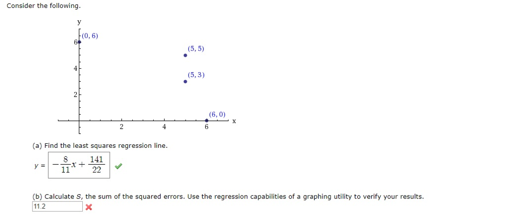 Solved Calculate S The Sum Of The Squared Errors Use The