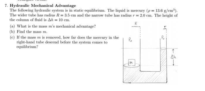 Solved Hydraulic Mechanical Advantage The following | Chegg.com