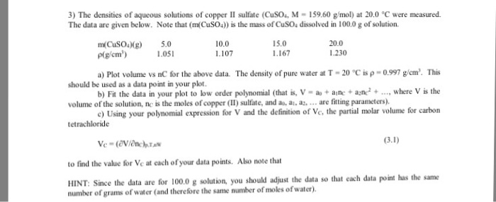 Solved The densities of aqueous solutions of copper II | Chegg.com Solved The densities of aqueous solutions of copper II | Chegg.com