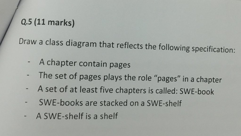 Solved Q.5 (11 marks) Draw a class diagram that reflects the | Chegg.com