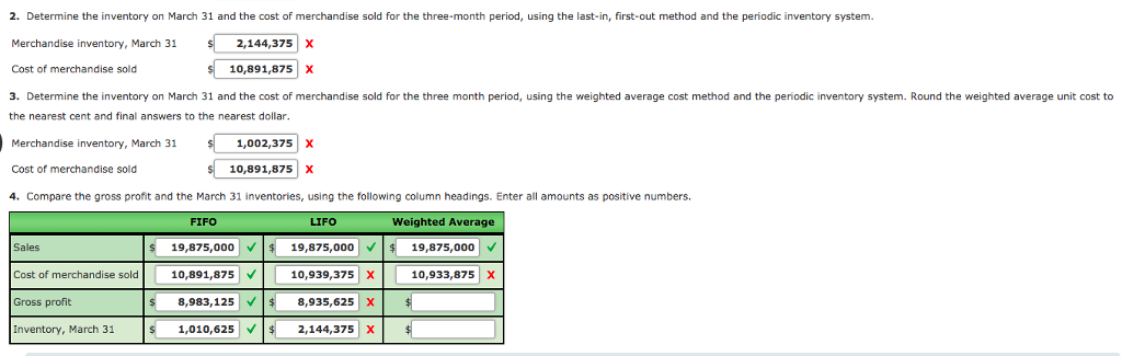 Solved Periodic Inventory by Three Methods The beginning | Chegg.com