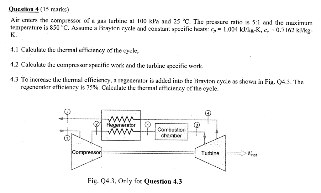 Solved Air enters the compressor of a gas turbine at 100 kPa | Chegg.com