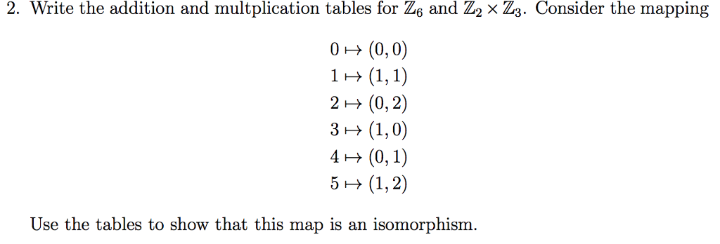 Solved 2. Write the addition and multplication tables for Zs | Chegg.com