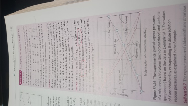 Advanced Physics Archive | December 20, 2017 | Chegg.com