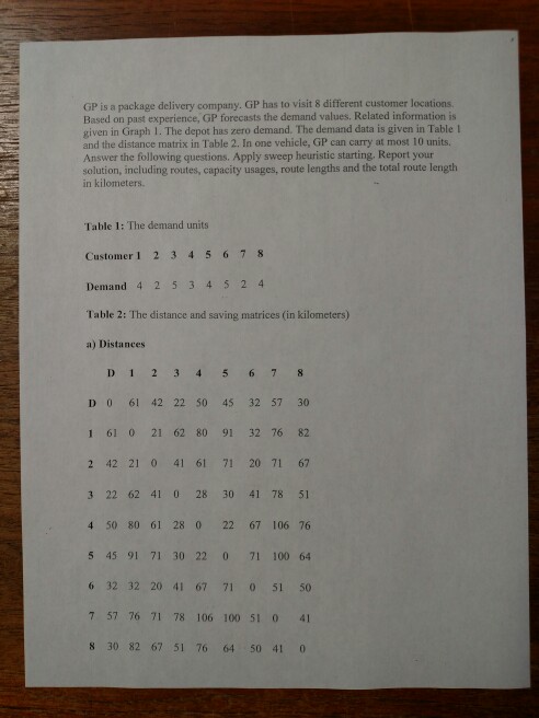 Solved GP is a package delivery company. GP has to visit 8 | Chegg.com