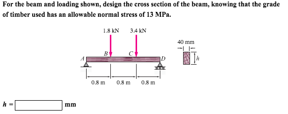 Solved For the beam and loading shown, design the cross | Chegg.com
