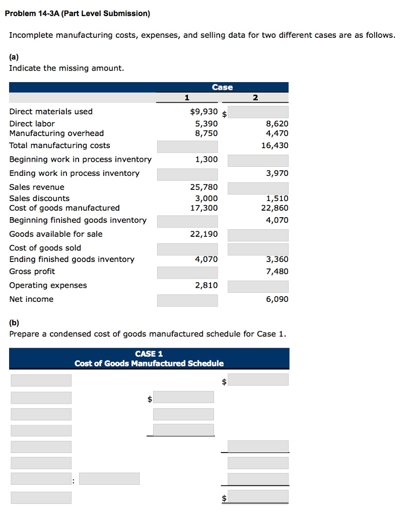 Solved Problem 14-3A (Part Level Submission) Incomplete | Chegg.com