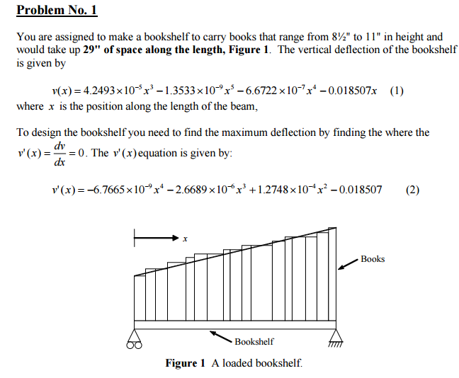 Solved Problem No. 1 You are assigned to make a bookshelf to | Chegg.com