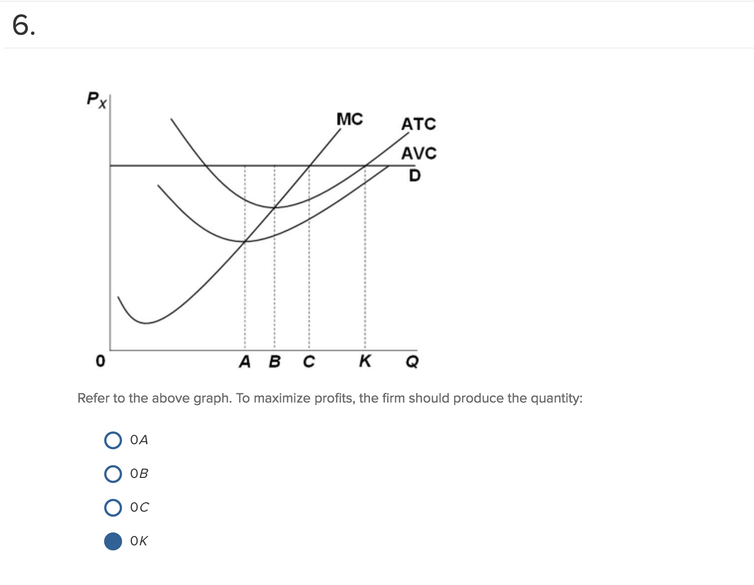 Solved Refer To The Above Graph To Maximize Profits The Chegg