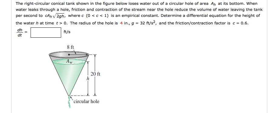 Solved The right-circular conical tank shown in the figure | Chegg.com