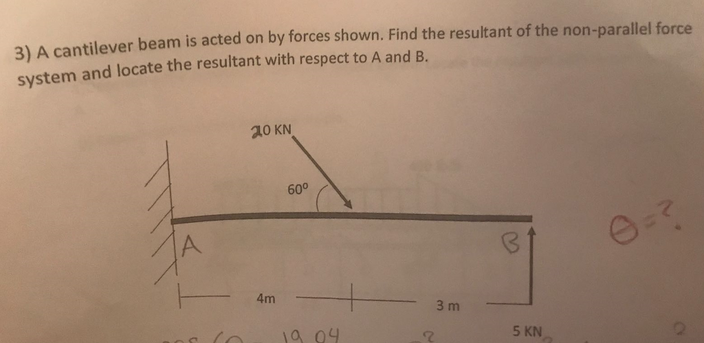 Solved 3) A cantilever beam is acted on by forces shown. | Chegg.com
