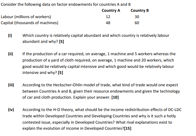 Solved Consider the following data on factor endowments for | Chegg.com