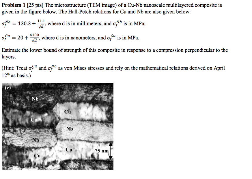 Solved Problem 1 [25 pts] The microstructure (TEM image) of | Chegg.com