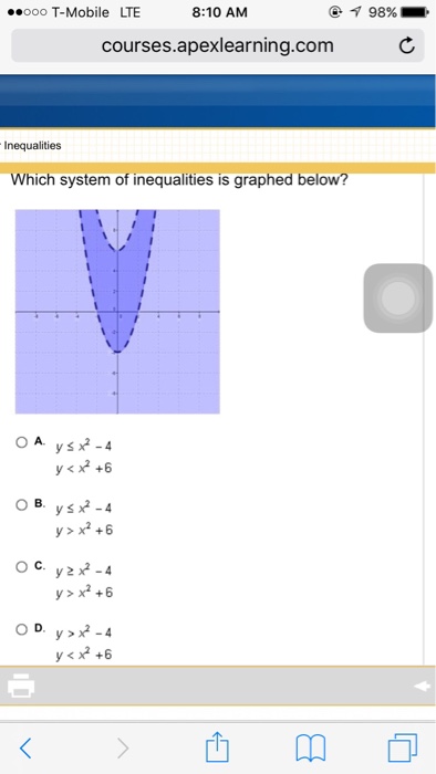 Solved Which system of inequalities is graphed below? y