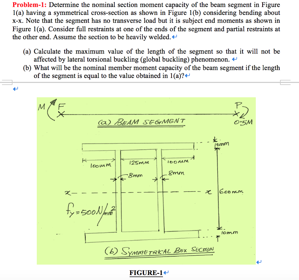 Solved Determine the nominal section moment capacity of the | Chegg.com