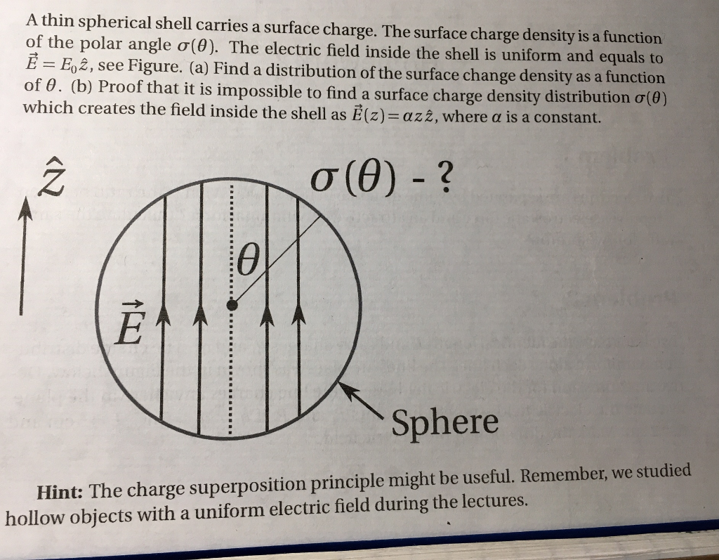 Solved A thin spherical shell carries a surface charge. The | Chegg.com