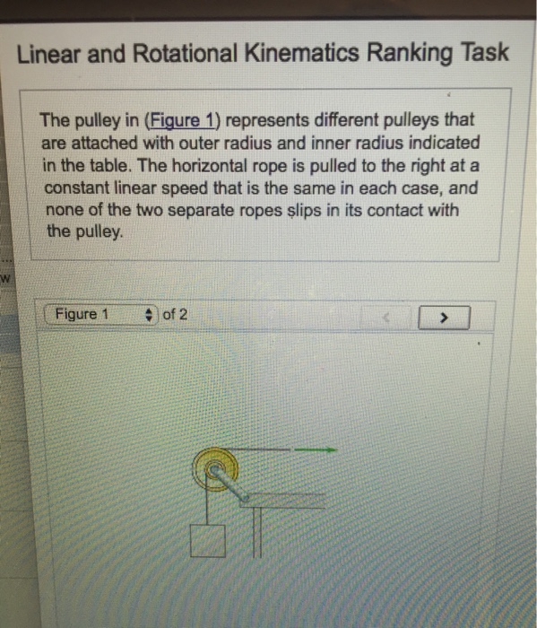 Solved Linear and Rotational Kinematics Ranking Task The | Chegg.com