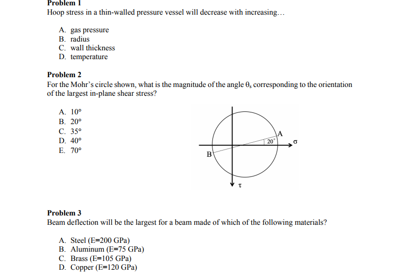 Solved Problem 1 Hoop stress in a thin-walled pressure | Chegg.com