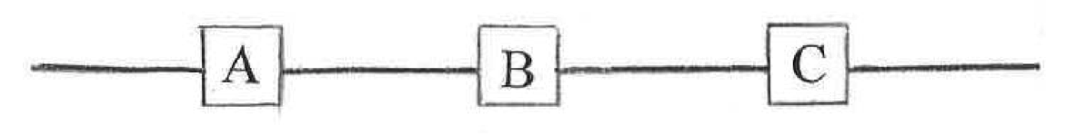 Solved Question: A system contains three components, A, B, | Chegg.com