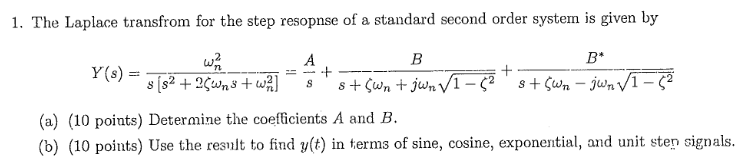 Solved The Laplace transform for the step response of a | Chegg.com