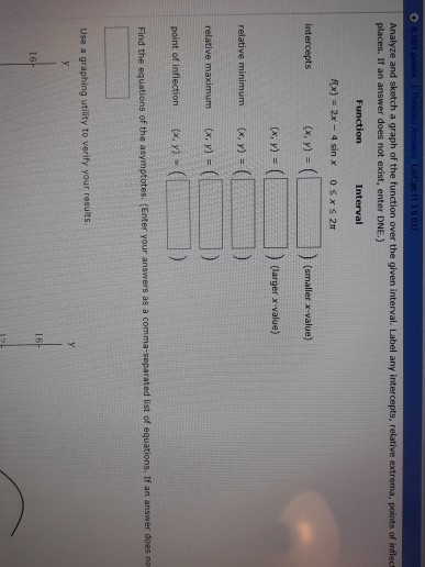 Solved Analyze and sketch a graph of the function over the | Chegg.com