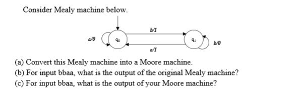 Solved Consider Mealy machine below. Convert this Mealy | Chegg.com