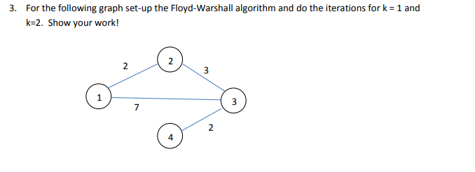 Solved 3. For the following graph set-up the Floyd-Warshall | Chegg.com