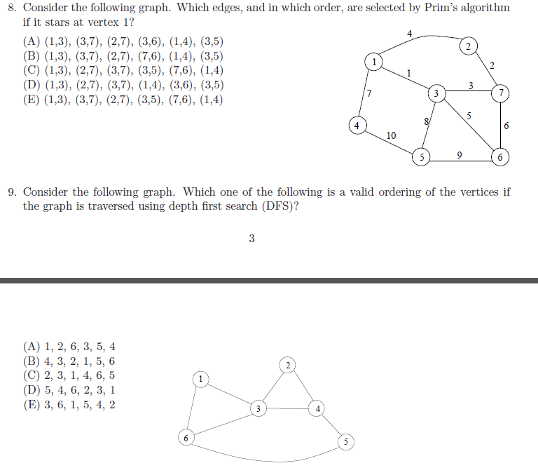 Solved 8. Consider the following graph. Which edges, and in | Chegg.com