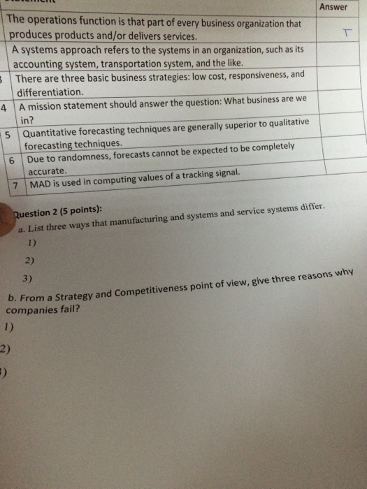 Solved The operations function is that part of every | Chegg.com