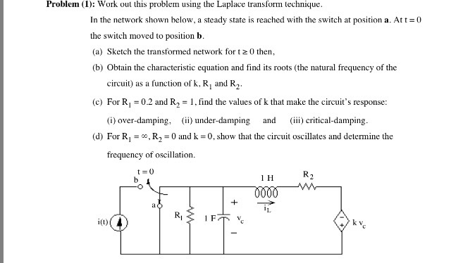 Solved Work out this problem using the Laplace transform | Chegg.com