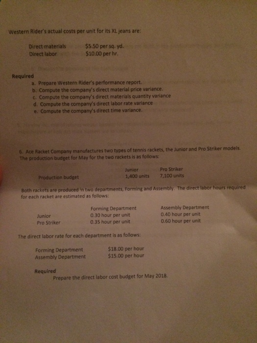 Solved 1. My Confederate Candle Co. budgeted production of | Chegg.com
