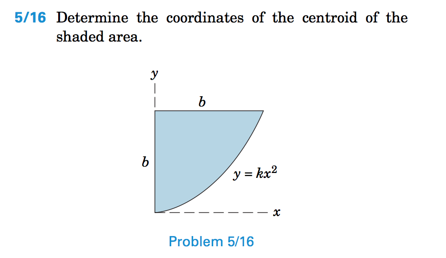 Solved Can someone please explain the solution to this | Chegg.com