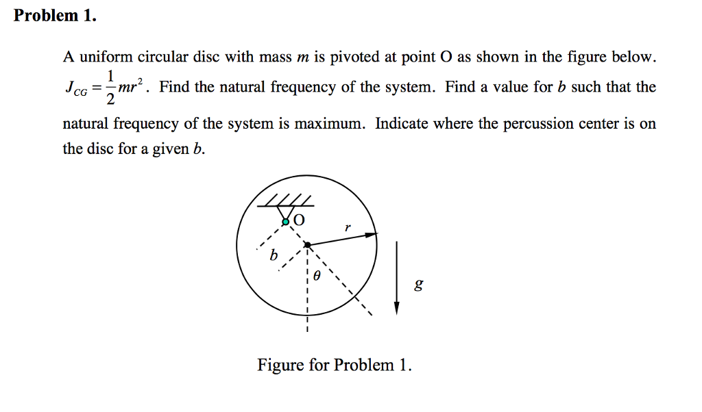 Solved A uniform circular disc with mass m is pivoted at | Chegg.com